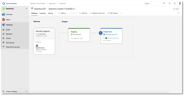 Management Portal Sitefinity Cms Administration And Monitoring