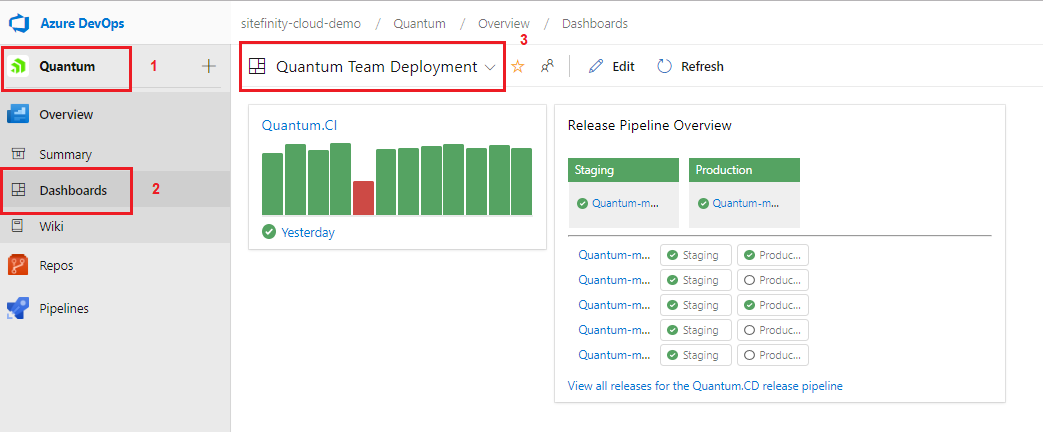 Monitoring - Sitefinity CMS Administration and Monitoring