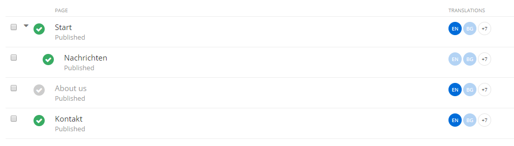Translate pages - Sitefinity CMS Setup and maintenance
