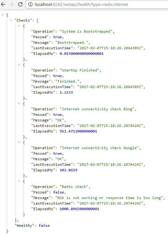 Health check service - Sitefinity CMS Setup and maintenance