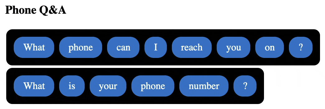 What is Natural Language Processing—NLP