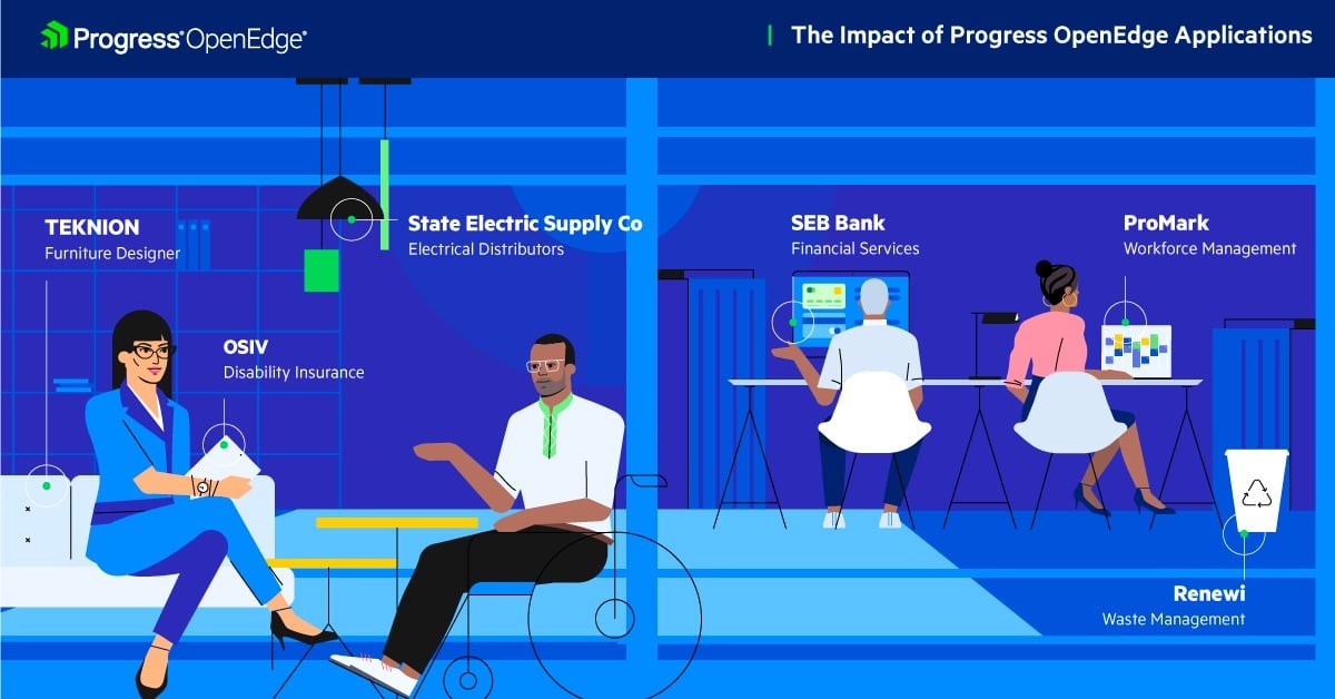 The Impact of Progress OpenEdge Applications | Progress OpenEdge