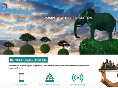 Sitefinity Top 5 Websites - September 2014