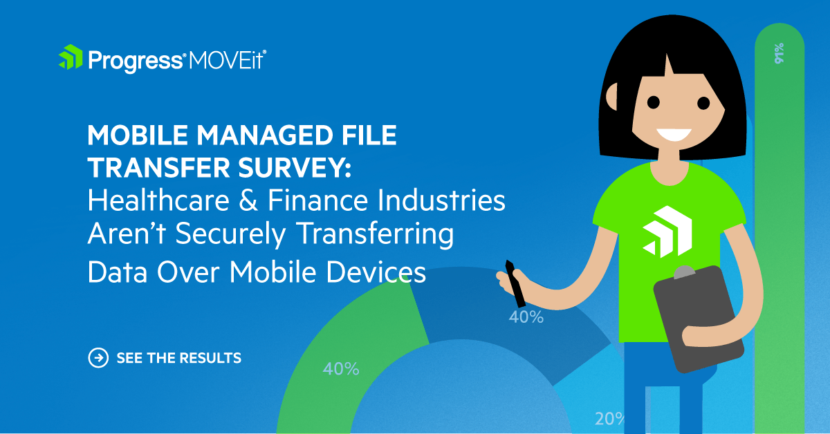 Mobile Managed File Transfer at your Fingertips