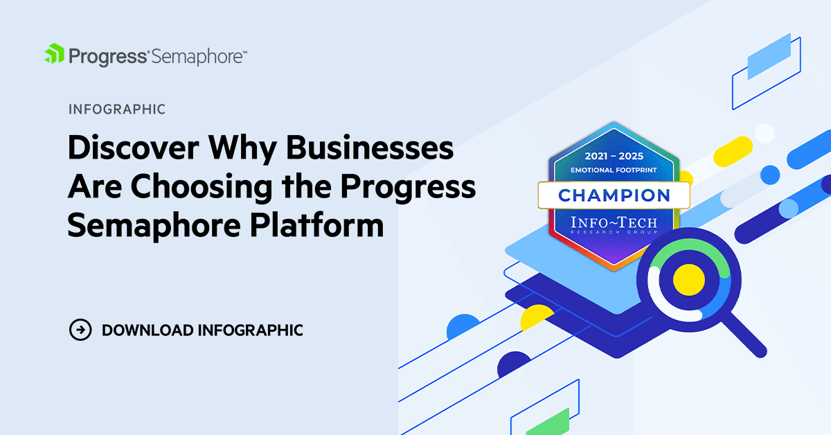 [Progress Semaphore] InfoTech Infographic: Metadata Management ...